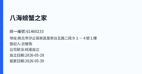 八海螃蟹之家的照片-統編 61460233(新北市) 公司登記資料與營業項目詳細圖表