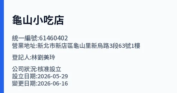 龜山小吃店的照片-統編 61460402(新北市) 公司登記資料與營業項目詳細圖表