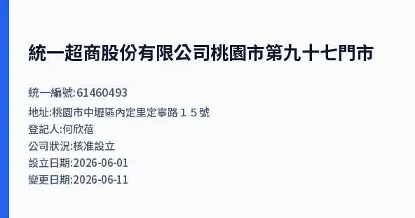統一超商股份有限公司桃園市第九十七門市的照片-統編 61460493(桃園市) 公司登記資料與營業項目詳細圖表