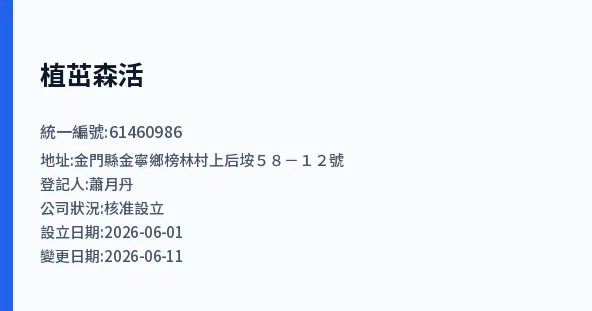 植茁森活的照片-統編 61460986(金門縣) 公司登記資料與營業項目詳細圖表