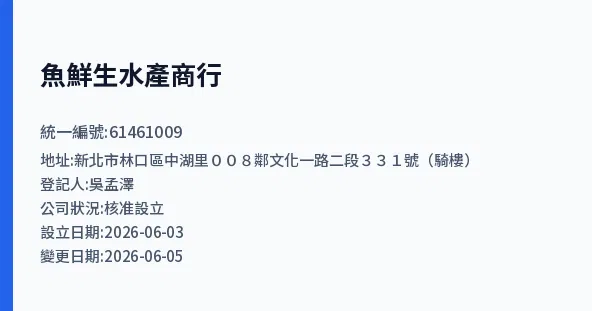 魚鮮生水產商行的照片-統編 61461009(新北市) 公司登記資料與營業項目詳細圖表