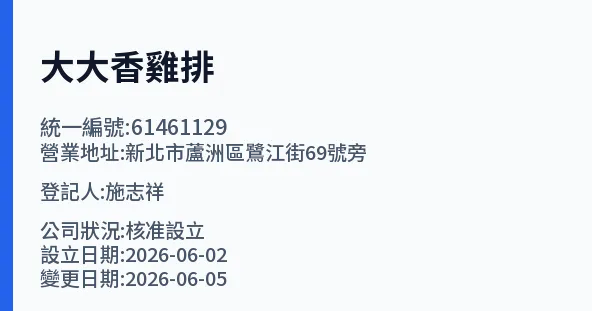 大大香雞排的照片-統編 61461129(新北市) 公司登記資料與營業項目詳細圖表