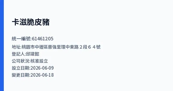 卡滋脆皮豬的照片-統編 61461205(桃園市) 公司登記資料與營業項目詳細圖表