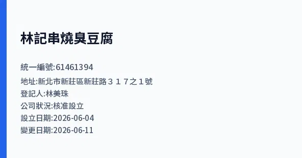 林記串燒臭豆腐的照片-統編 61461394(新北市) 公司登記資料與營業項目詳細圖表