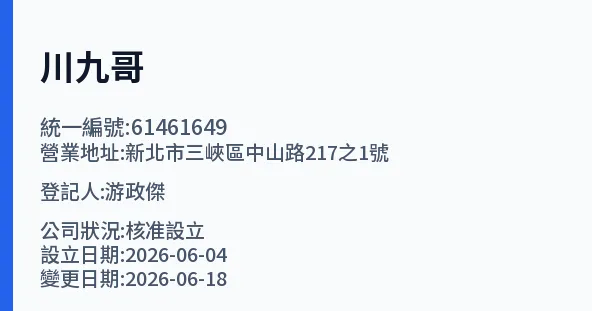川九哥的照片-統編 61461649(新北市) 公司登記資料與營業項目詳細圖表