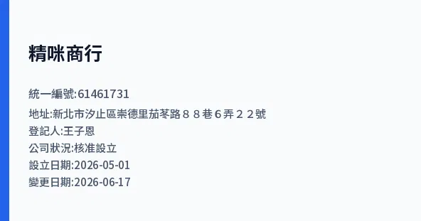 精咪商行的照片-統編 61461731 公司登記資料與營業項目詳細圖表