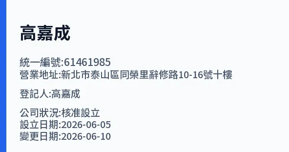 高嘉成的照片-統編 61461985(新北市) 公司登記資料與營業項目詳細圖表