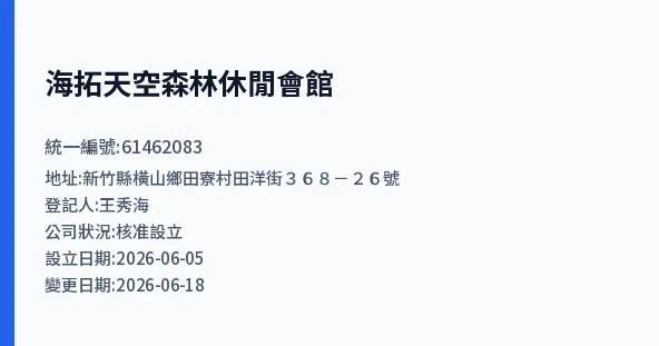 海拓天空森林休閒會館的照片-統編 61462083(新竹縣) 公司登記資料與營業項目詳細圖表