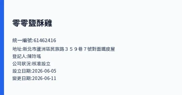 零零鹽酥雞的照片-統編 61462416(新北市) 公司登記資料與營業項目詳細圖表