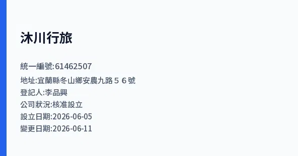沐川行旅的照片-統編 61462507(宜蘭縣) 公司登記資料與營業項目詳細圖表
