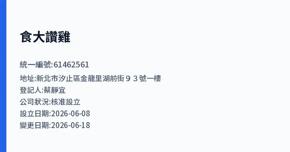 食大讚雞的照片-統編 61462561(新北市) 公司登記資料與營業項目詳細圖表