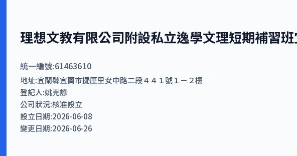理想文教有限公司附設私立逸學文理短期補習班宜蘭分班的照片-統編 61463610(宜蘭縣) 公司登記資料與營業項目詳細圖表
