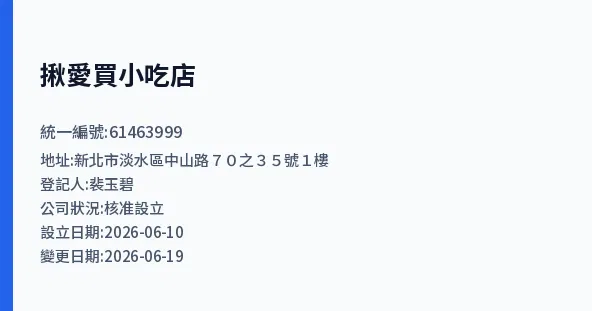 揪愛買小吃店的照片-統編 61463999(新北市) 公司登記資料與營業項目詳細圖表