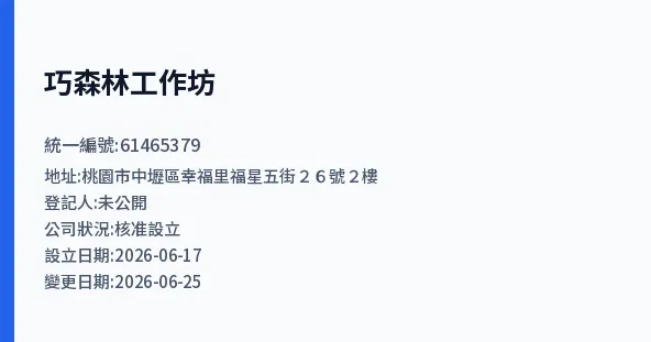 巧森林工作坊的照片-統編 61465379(桃園市) 公司登記資料與營業項目詳細圖表