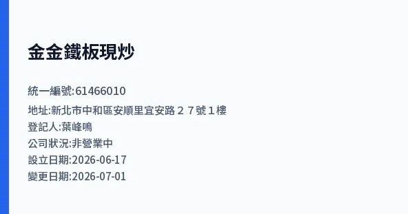 金金鐵板現炒的照片-統編 61466010(新北市) 公司登記資料與營業項目詳細圖表
