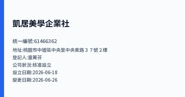 凱居美學企業社的照片-統編 61466362(桃園市) 公司登記資料與營業項目詳細圖表
