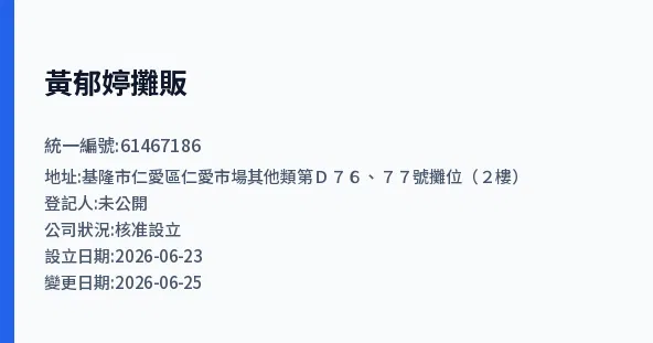 黃郁婷攤販的照片-統編 61467186(基隆市) 公司登記資料與營業項目詳細圖表