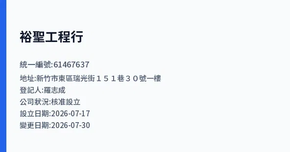 裕聖工程行的照片-統編 61467637(新竹市) 公司登記資料與營業項目詳細圖表