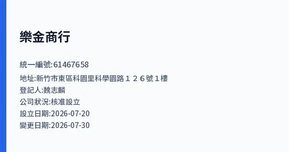 樂金商行的照片-統編 61467658(新竹市) 公司登記資料與營業項目詳細圖表