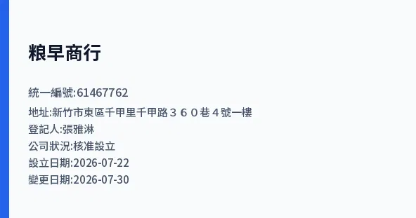 粮早商行的照片-統編 61467762(新竹市) 公司登記資料與營業項目詳細圖表