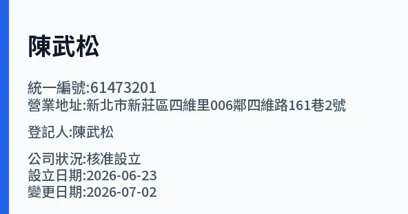 陳武松的照片-統編 61473201(新北市) 公司登記資料與營業項目詳細圖表