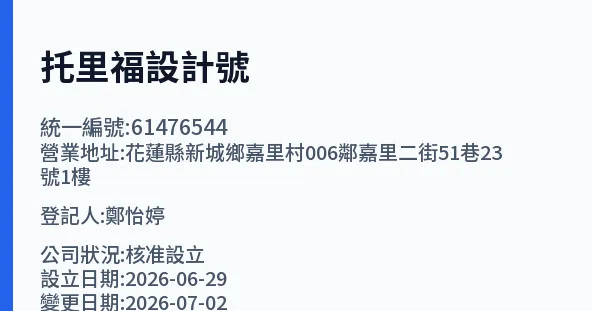 托里福設計號的照片-統編 61476544(花蓮縣) 公司登記資料與營業項目詳細圖表