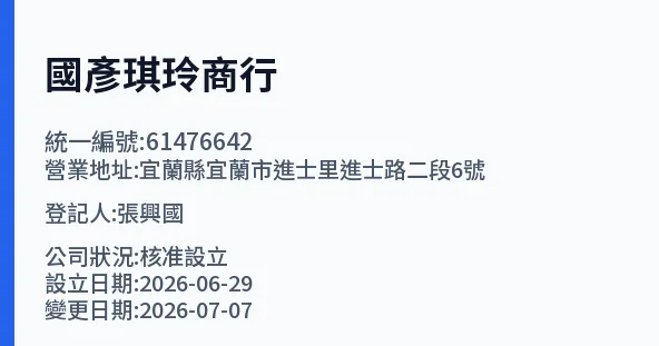 國彥琪玲商行的照片-統編 61476642(宜蘭縣) 公司登記資料與營業項目詳細圖表