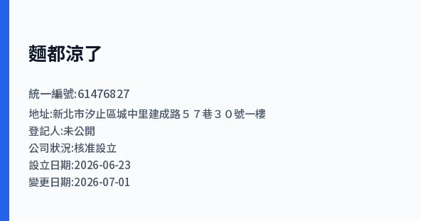 麵都涼了的照片-統編 61476827(新北市) 公司登記資料與營業項目詳細圖表