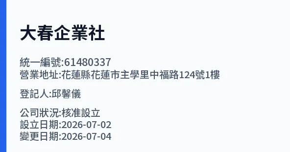 大春企業社的照片-統編 61480337(花蓮縣) 公司登記資料與營業項目詳細圖表