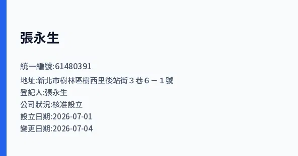 張永生的照片-統編 61480391(新北市) 公司登記資料與營業項目詳細圖表