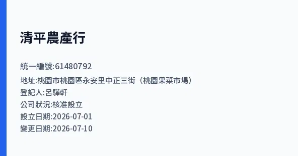 清平農產行的照片-統編 61480792(桃園市) 公司登記資料與營業項目詳細圖表