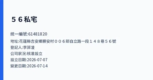56私宅的照片-統編 61481820(花蓮縣) 公司登記資料與營業項目詳細圖表