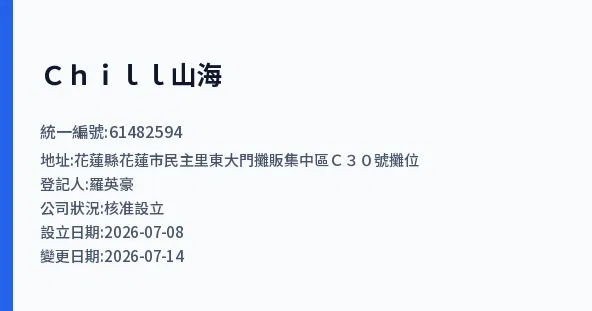 Chill山海的照片-統編 61482594(花蓮縣) 公司登記資料與營業項目詳細圖表