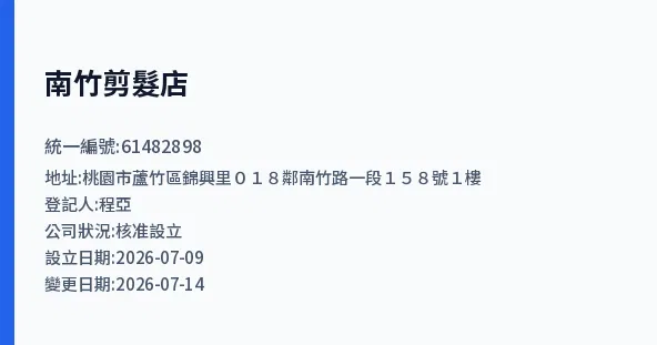 南竹剪髮店的照片-統編 61482898(桃園市) 公司登記資料與營業項目詳細圖表