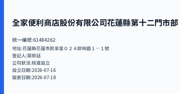 全家便利商店股份有限公司花蓮縣第十二門市部的照片-統編 61484262(花蓮縣) 公司登記資料與營業項目詳細圖表