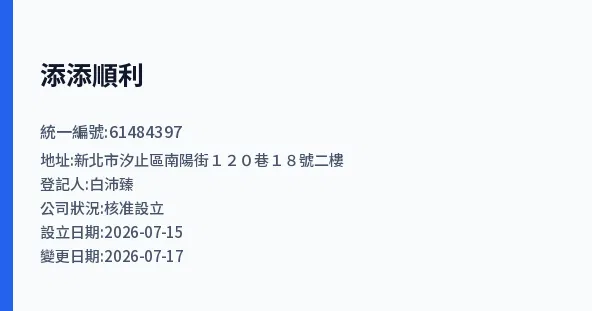 添添順利的照片-統編 61484397(新北市) 公司登記資料與營業項目詳細圖表