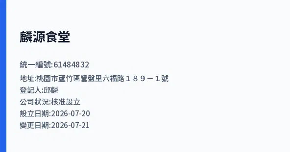 麟源食堂的照片-統編 61484832(桃園市) 公司登記資料與營業項目詳細圖表