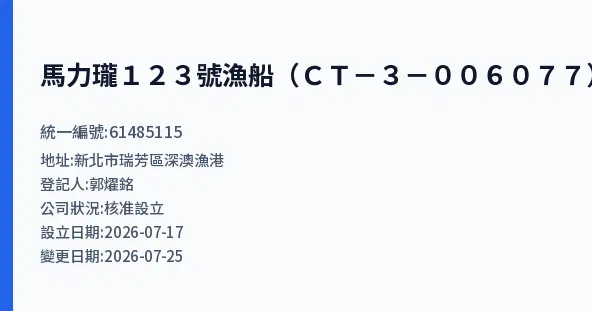 馬力瓏123號漁船(CT-3-006077)的照片-統編 61485115(新北市) 公司登記資料與營業項目詳細圖表