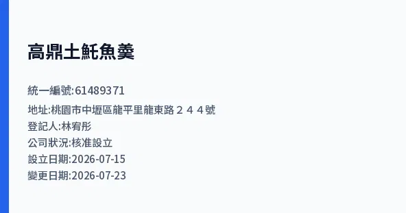 高鼎土魠魚羮的照片-統編 61489371(桃園市) 公司登記資料與營業項目詳細圖表