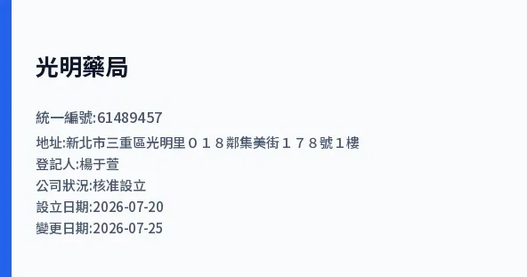 光明藥局的照片-統編 61489457(新北市) 公司登記資料與營業項目詳細圖表
