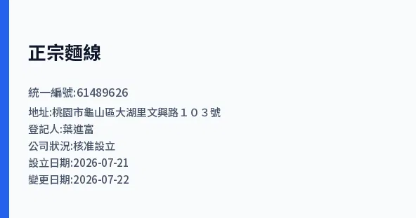 正宗麵線的照片-統編 61489626(桃園市) 公司登記資料與營業項目詳細圖表