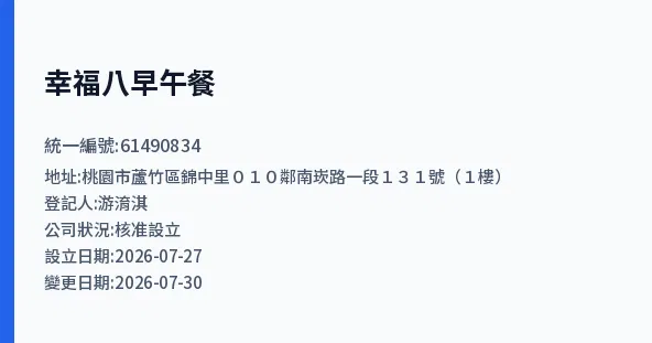 幸福八早午餐的照片-統編 61490834(桃園市) 公司登記資料與營業項目詳細圖表