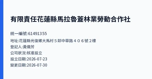 有限責任花蓮縣馬拉魯蓋林業勞動合作社的照片-統編 61491355(花蓮縣) 公司登記資料與營業項目詳細圖表