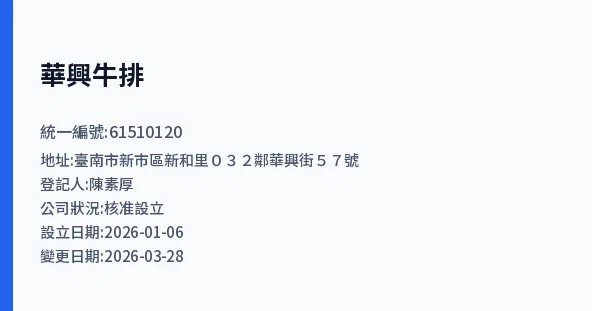 華興牛排的照片-統編 61510120(臺南市) 公司登記資料與營業項目詳細圖表