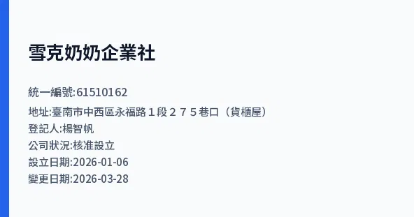 雪克奶奶企業社的照片-統編 61510162(臺南市) 公司登記資料與營業項目詳細圖表