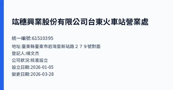 竑穗興業股份有限公司台東火車站營業處的照片-統編 61510395(臺東縣) 公司登記資料與營業項目詳細圖表