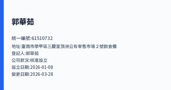 郭華茹的照片-統編 61510732(臺南市) 公司登記資料與營業項目詳細圖表