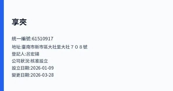 享夾的照片-統編 61510917(臺南市) 公司登記資料與營業項目詳細圖表
