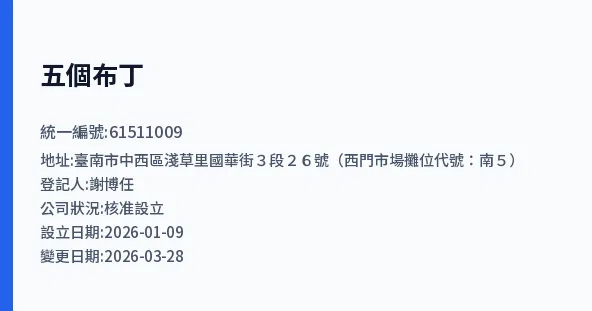 五個布丁的照片-統編 61511009(臺南市) 公司登記資料與營業項目詳細圖表