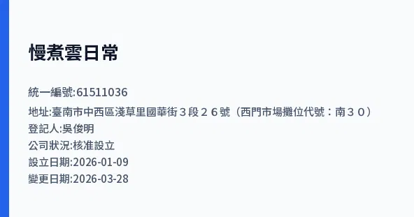 慢煮雲日常的照片-統編 61511036(臺南市) 公司登記資料與營業項目詳細圖表